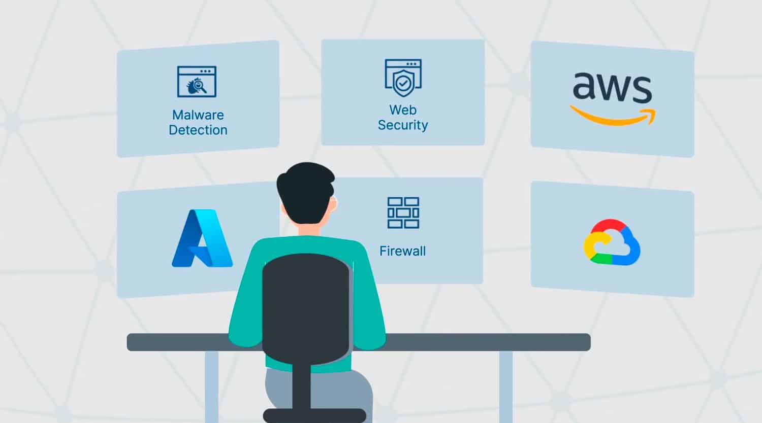 FortiCNP de Fortinet: protección nativa en la nube en 2023